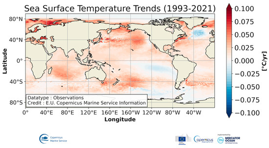 Essential Ocean Variables for Marine Environment Monitoring ...