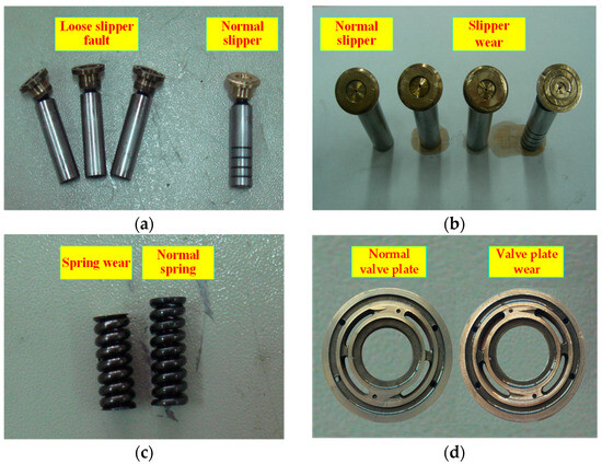 Intelligent Fault Diagnosis Methods for Hydraulic Piston Pumps: A Review