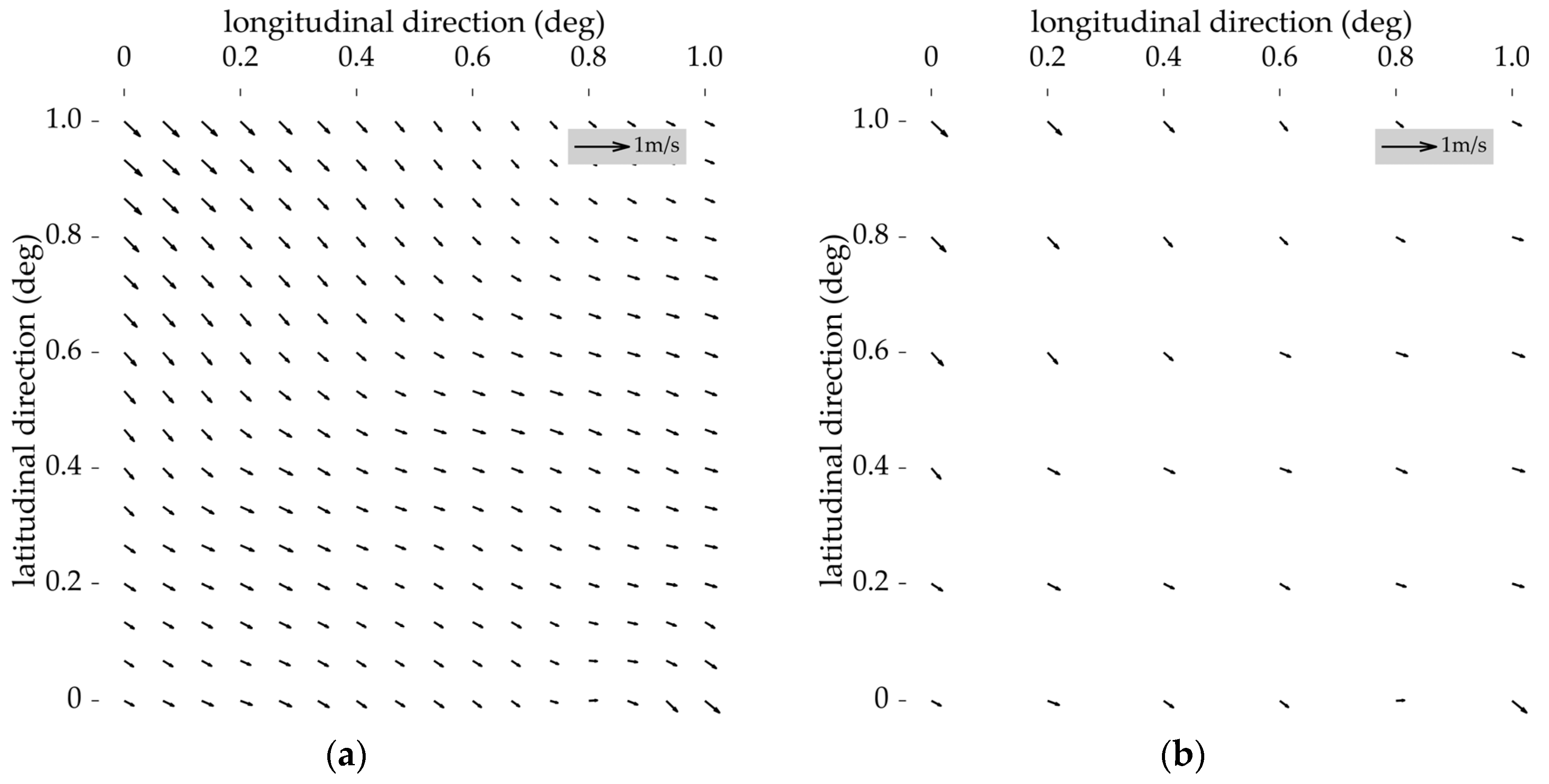 Dynamic Data-Driven Application System for Flow Field Prediction with Autonomous Marine Vehicles