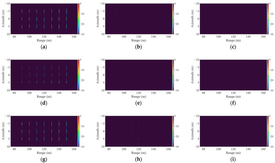 A Subaperture Motion Compensation Algorithm For Wide Beam Multiple Receiver Sas Systems