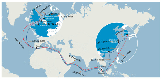 Sustainable Maritime Transportation Operations with Emission Trading