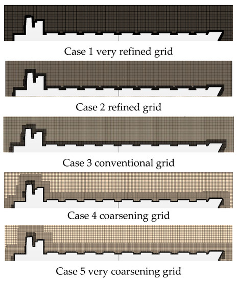Computational Analysis for Estimation of Mooring Force Acting on ...