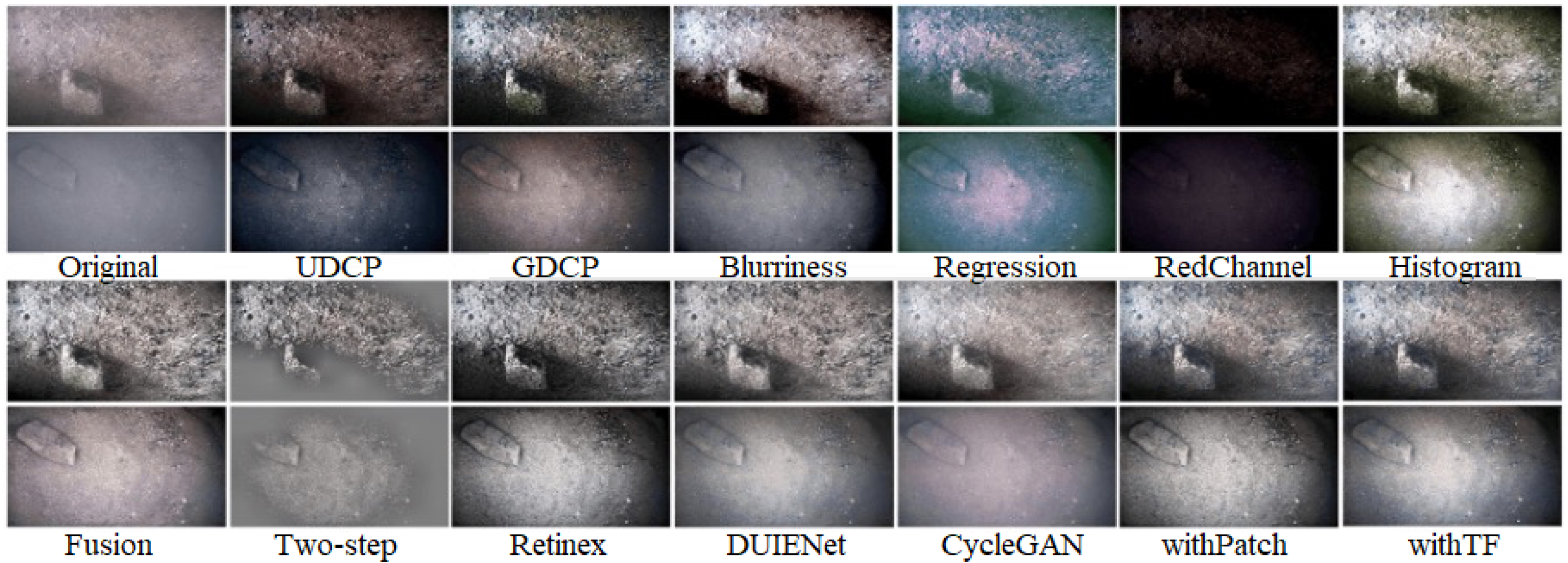 JMSE | Free Full-Text | Underwater Image Enhancement Based on Hybrid Enhanced Generative ...