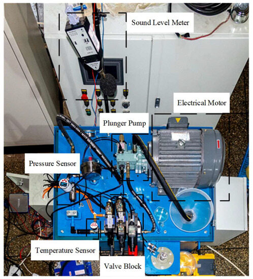 Hydraulic-Pump Fault-Diagnosis Method Based on Mean Spectrogram Bar ...