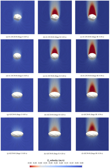 Resolved CFD-DEM Simulation of Free Settling of Polyhedral Particles ...