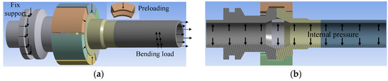 Mechanical Behavior and Sealing Performance Study of Subsea Connector ...