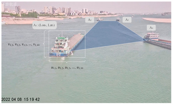 Online Estimation of Ship Dimensions by Combining Images with AIS Reports
