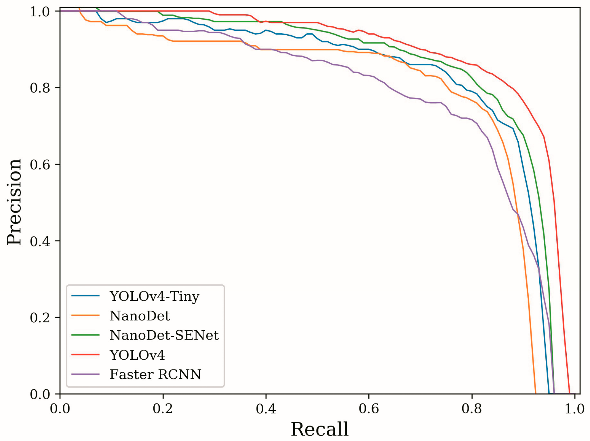 Online Estimation of Ship Dimensions by Combining Images with AIS Reports