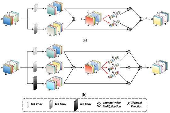 JMSE | Free Full-Text | Collaborative Framework for Underwater Object Detection via Joint Image ...