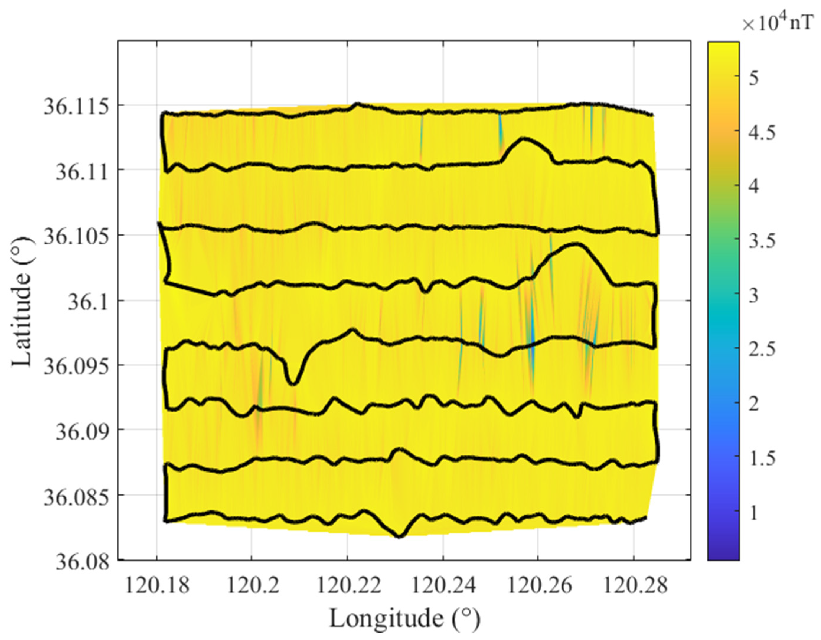 JMSE | Free Full-Text | Underwater Geomagnetic Localization Based on Adaptive Fission Particle ...