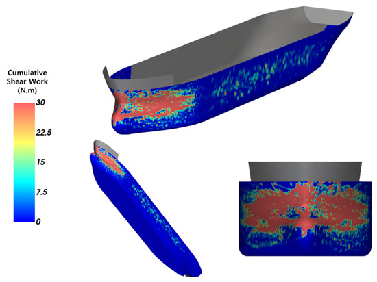 Application of Discrete Element Method Coupled with Computational Fluid Dynamics to Predict the ...