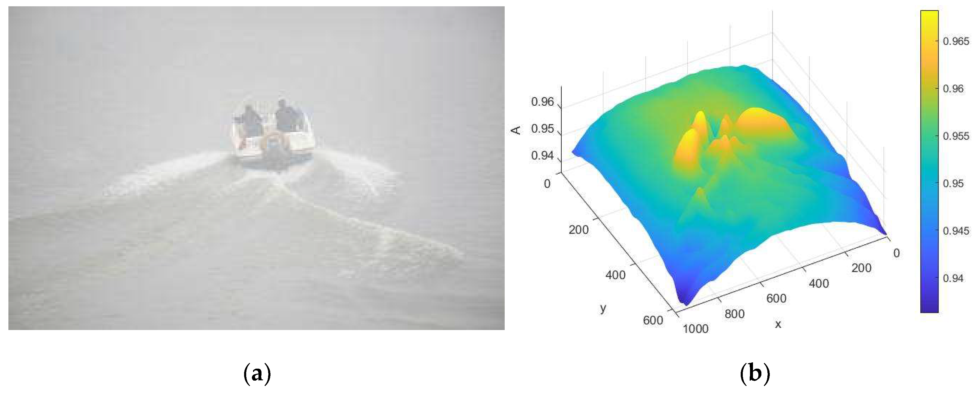 A Sea Fog Image Defogging Method Based on the Improved Convex ...
