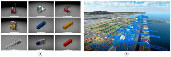 Port Digital Twin Development for Decarbonization: A Case Study Using ...