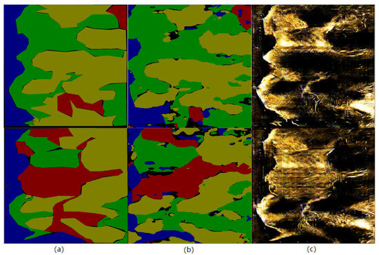 Data Generation With Gan Networks For Sidescan Sonar In Semantic Segmentation Applications