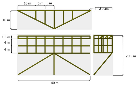 SeaFisher—A Submersible High-Density Polyethylene Offshore Fish Pen