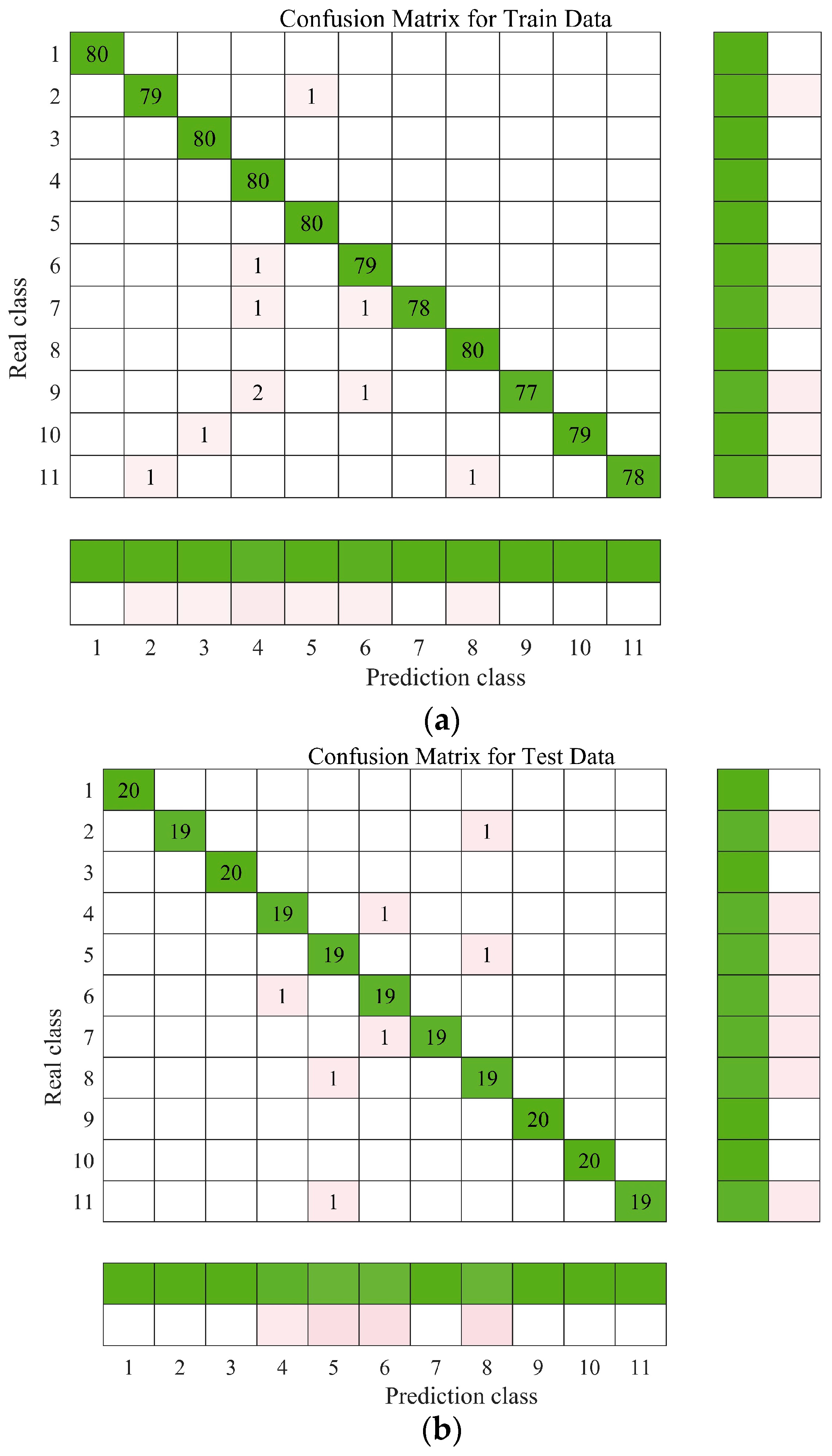 JMSE | Free Full-Text | Diagnostic Method for Short Circuit Faults at ...