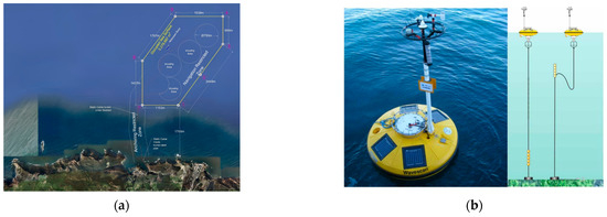 Artificial Neural Network-Based Prediction of the Extreme Response of ...