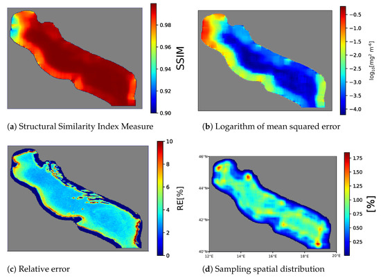 CCGAN as a Tool for Satellite-Derived Chlorophyll a Concentration Gap ...