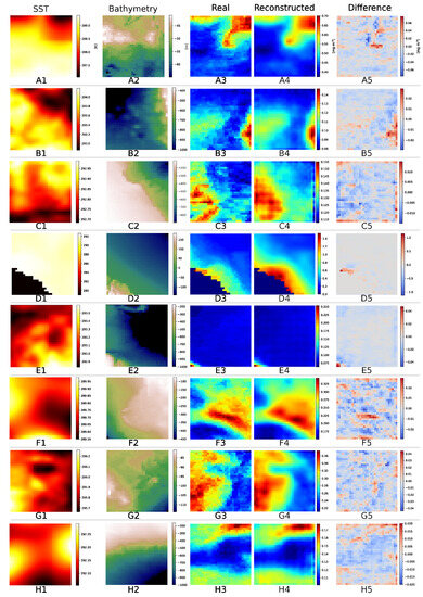 CCGAN as a Tool for Satellite-Derived Chlorophyll a Concentration Gap ...