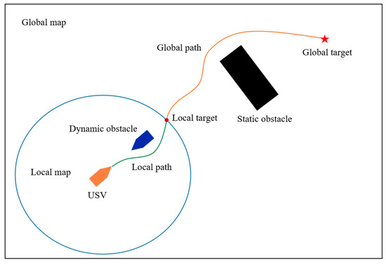 Unmanned Vessel Collision Avoidance Algorithm by Dynamic Window Approach Based on COLREGs ...