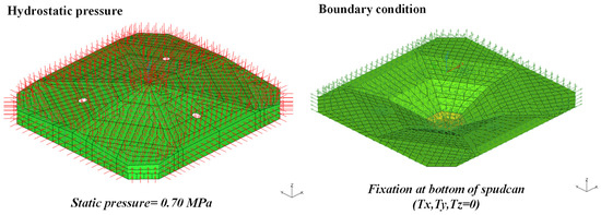 Structural Analysis Procedure and Applicability Review of Spudcan ...