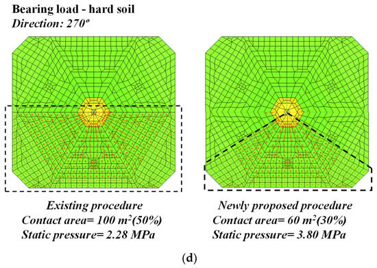 Structural Analysis Procedure and Applicability Review of Spudcan ...