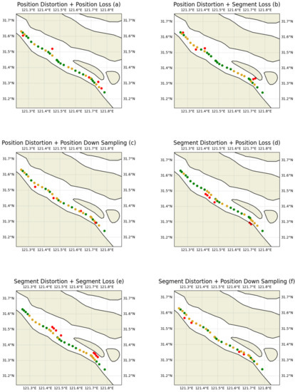 JMSE | Free Full-Text | Contrastive Learning for Graph-Based Vessel ...