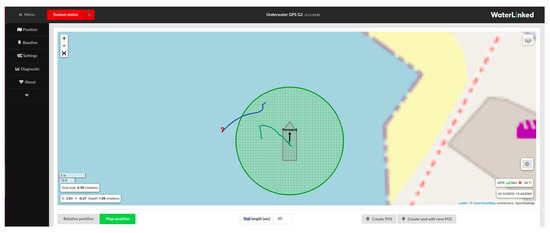 Autonomous Visual Fish Pen Inspections for Estimating the State of ...