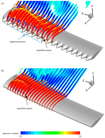 Effects of Leading-Edge Tubercles on Three-Dimensional Flapping Foils
