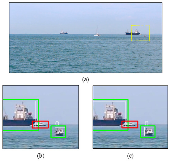 JMSE | Free Full-Text | MODAN: Multifocal Object Detection Associative Network for Maritime ...