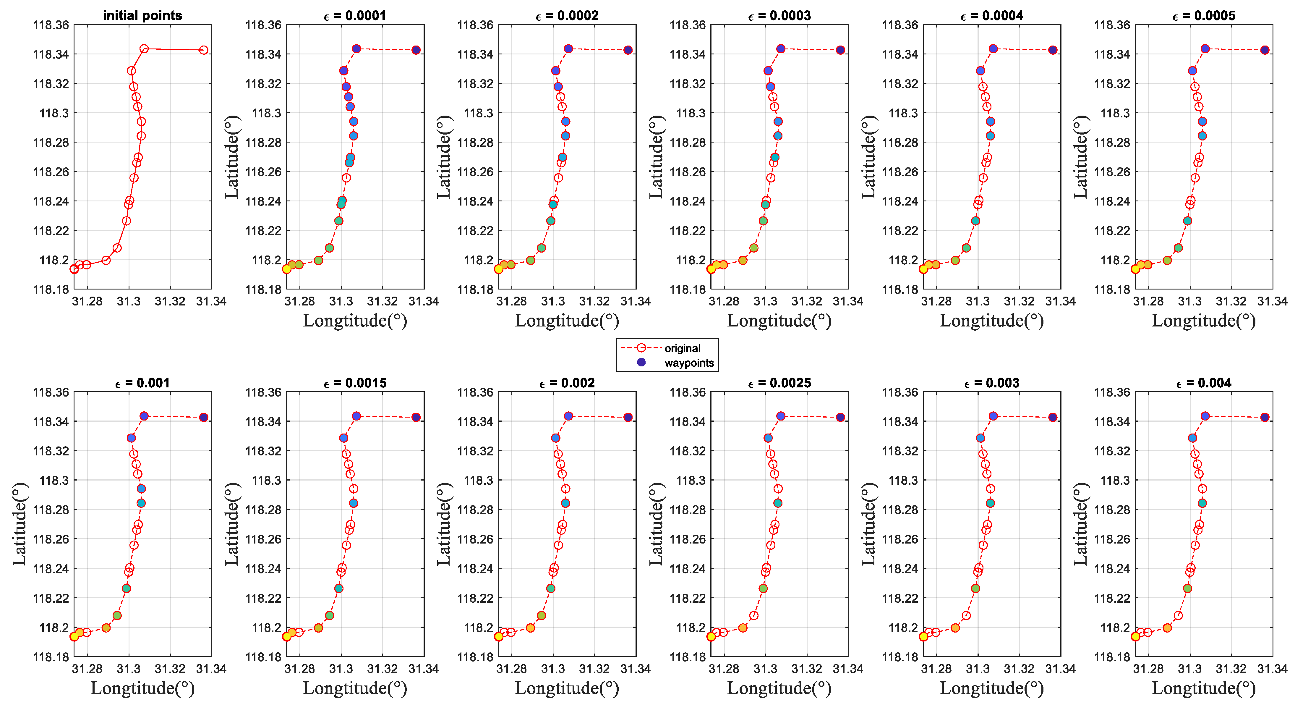 A Semantic Network Method for the Identification of Ship’s Illegal ...