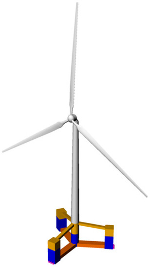 CFD Study of the Non-Linear Physical Phenomena of the TLP of a 15-MW ...