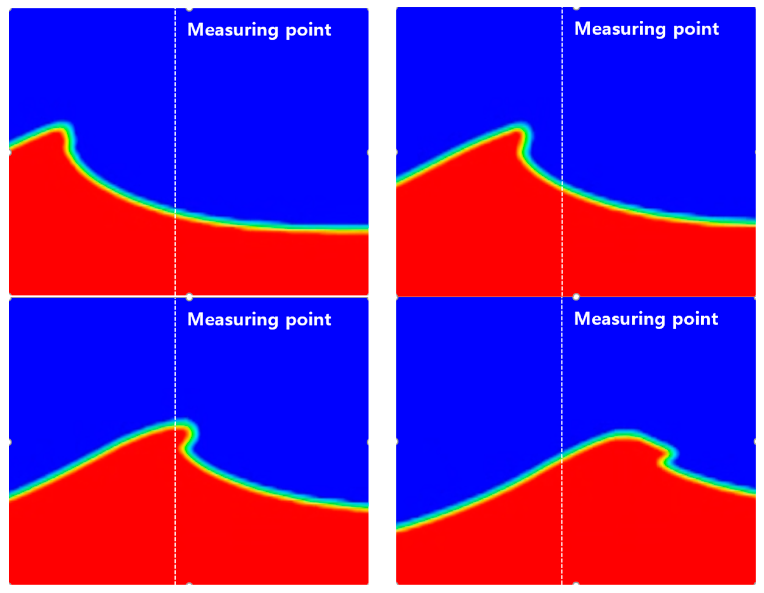 CFD Study of the Non-Linear Physical Phenomena of the TLP of a 15-MW ...