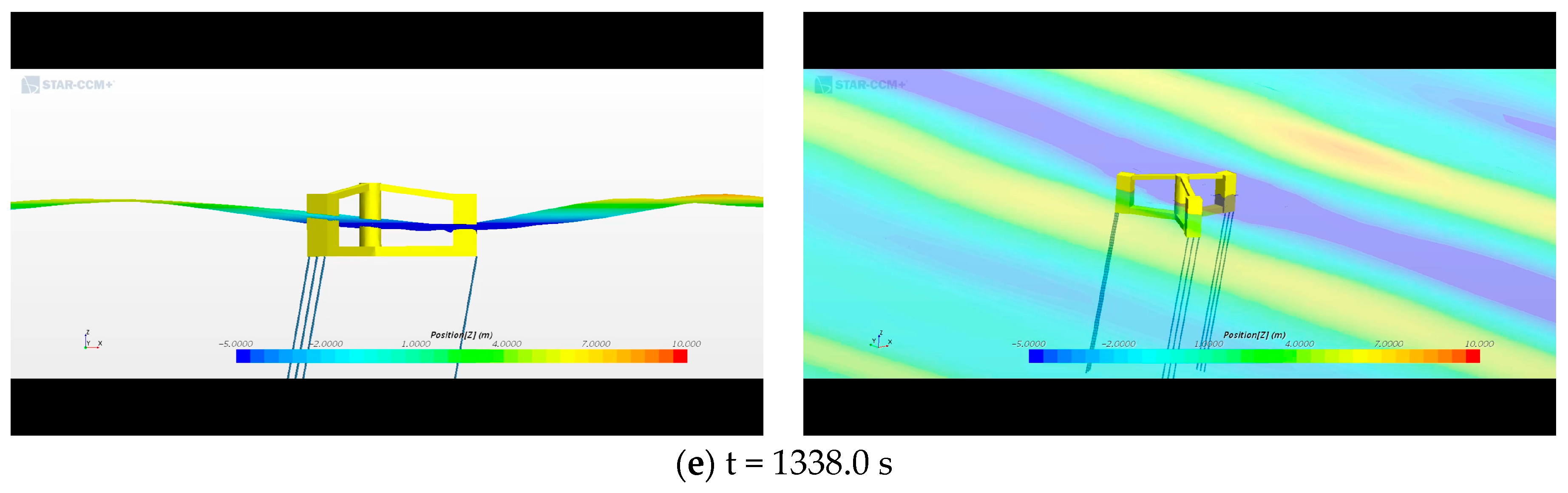 CFD Study of the Non-Linear Physical Phenomena of the TLP of a 15-MW ...