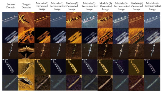 Underwater Image Translation via Multi-Scale Generative Adversarial Network