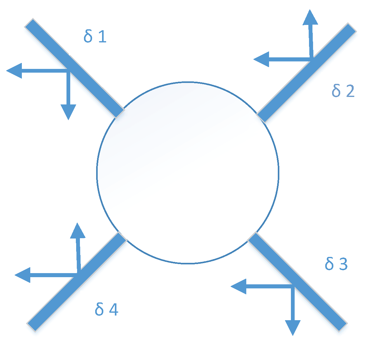 Research on L1 Adaptive Control of Autonomous Underwater Vehicles with ...