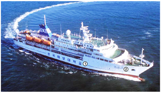 Vacuum Suction Pad Design and Real-Scale Performance Evaluation of an ...