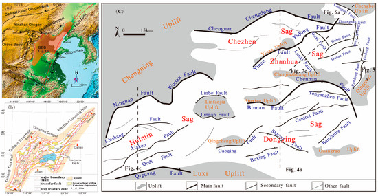 The Impact of Pre-Existing Faults on Fault Geometry during Multiphase ...