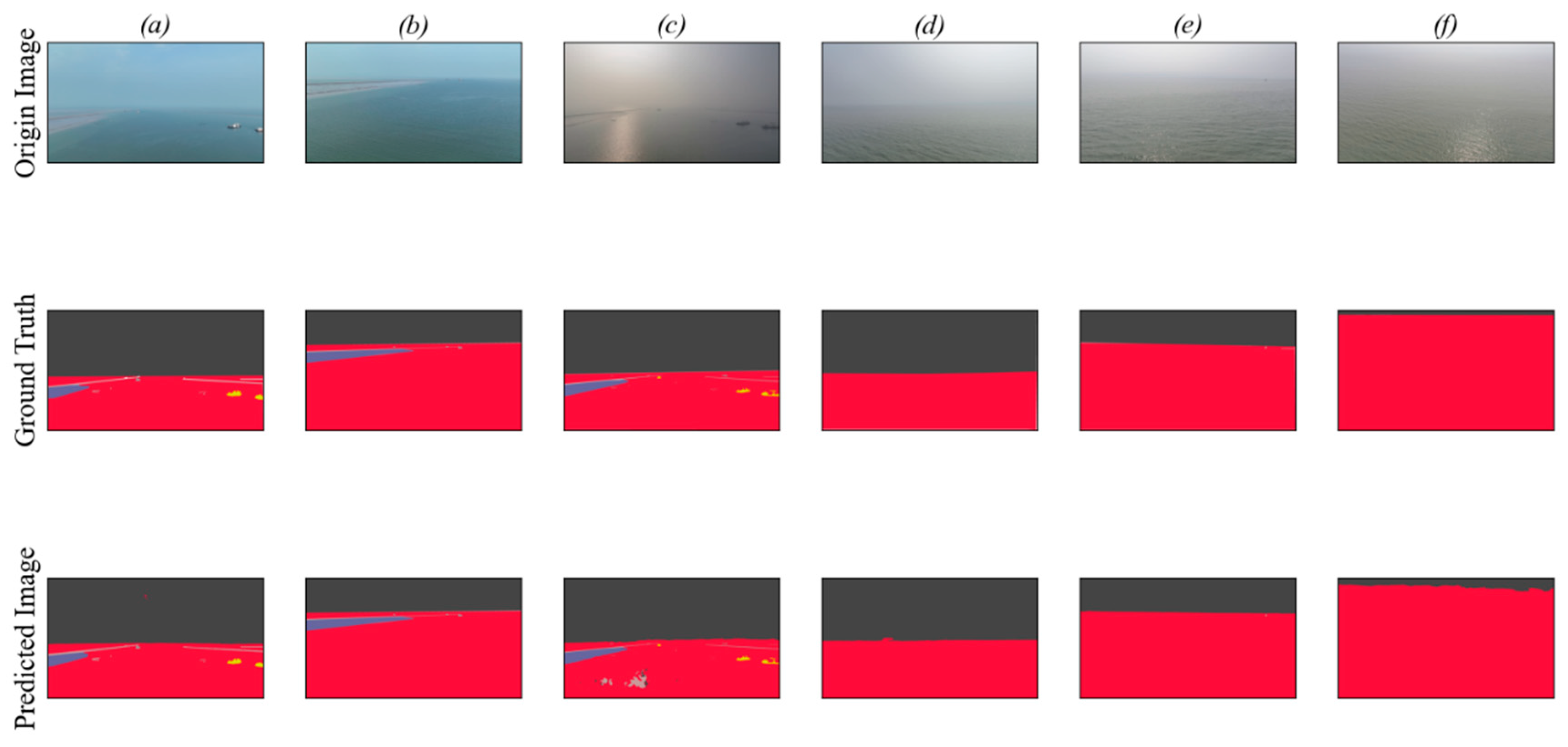 Research on Visual Perception for Coordinated Air–Sea through a ...