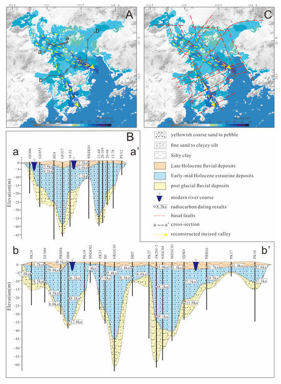 Holocene Evolution of the Pearl River Delta: Mapping Integral Isobaths ...