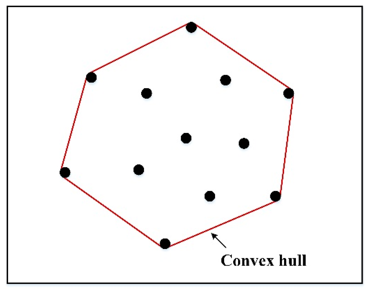 Layout Optimization of a Tidal Current Turbine Array Based on Quantum ...
