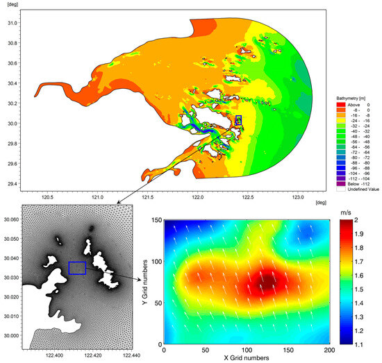JMSE | Free Full-Text | Layout Optimization of a Tidal Current Turbine Array Based on Quantum ...
