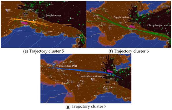 The Identification of Ship Trajectories Using Multi-Attribute Compression and Similarity Metrics