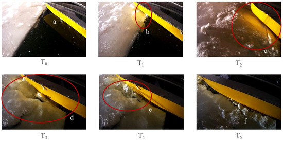 Experimental Study on IRV Ramming Artificial Model Ice