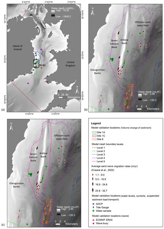JMSE | Free Full-Text | Morphological Modelling to Investigate the Role ...