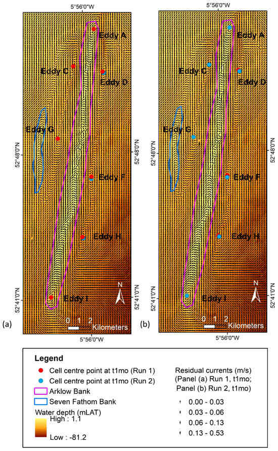 JMSE | Free Full-Text | Morphological Modelling to Investigate the Role ...
