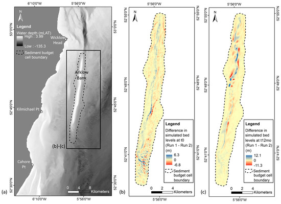 JMSE | Free Full-Text | Morphological Modelling to Investigate the Role ...