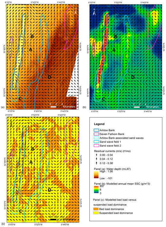 JMSE | Free Full-Text | Morphological Modelling to Investigate the Role ...