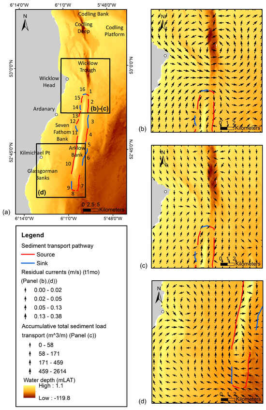 JMSE | Free Full-Text | Morphological Modelling to Investigate the Role ...
