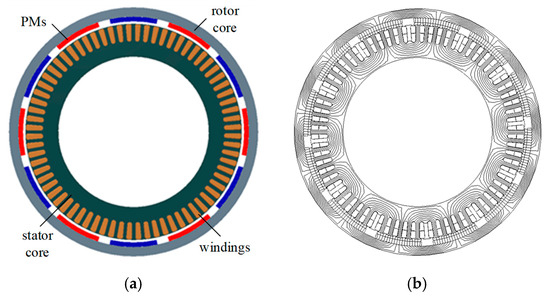 Comparative Research on Topologies of Contra-Rotating Motors for ...